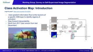 Survey on self supervised image segmentation | PPT