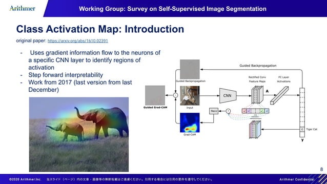 Survey on self supervised image segmentation | PPT