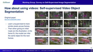 Survey on self supervised image segmentation | PPT