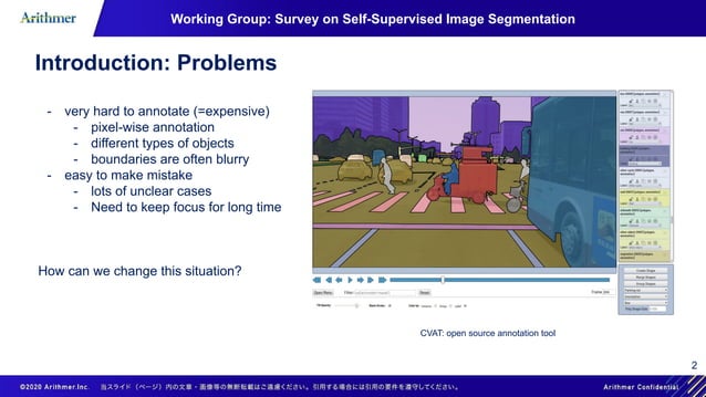 Survey on self supervised image segmentation | PPT