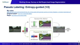 Survey on self supervised image segmentation | PPT