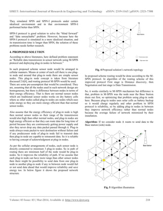Survey on sensor protocol for information via negotiation (spin) protocol | PDF | Internet of ...