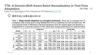 Survey on Test Time Adaptation.pptx