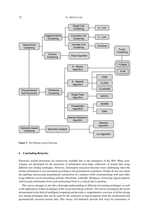 Survey on text mining networks | PDF
