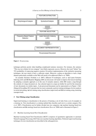 Survey on text mining networks | PDF