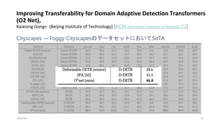 Survey on Unsupervised Domain Adaptation for DETR.pptx