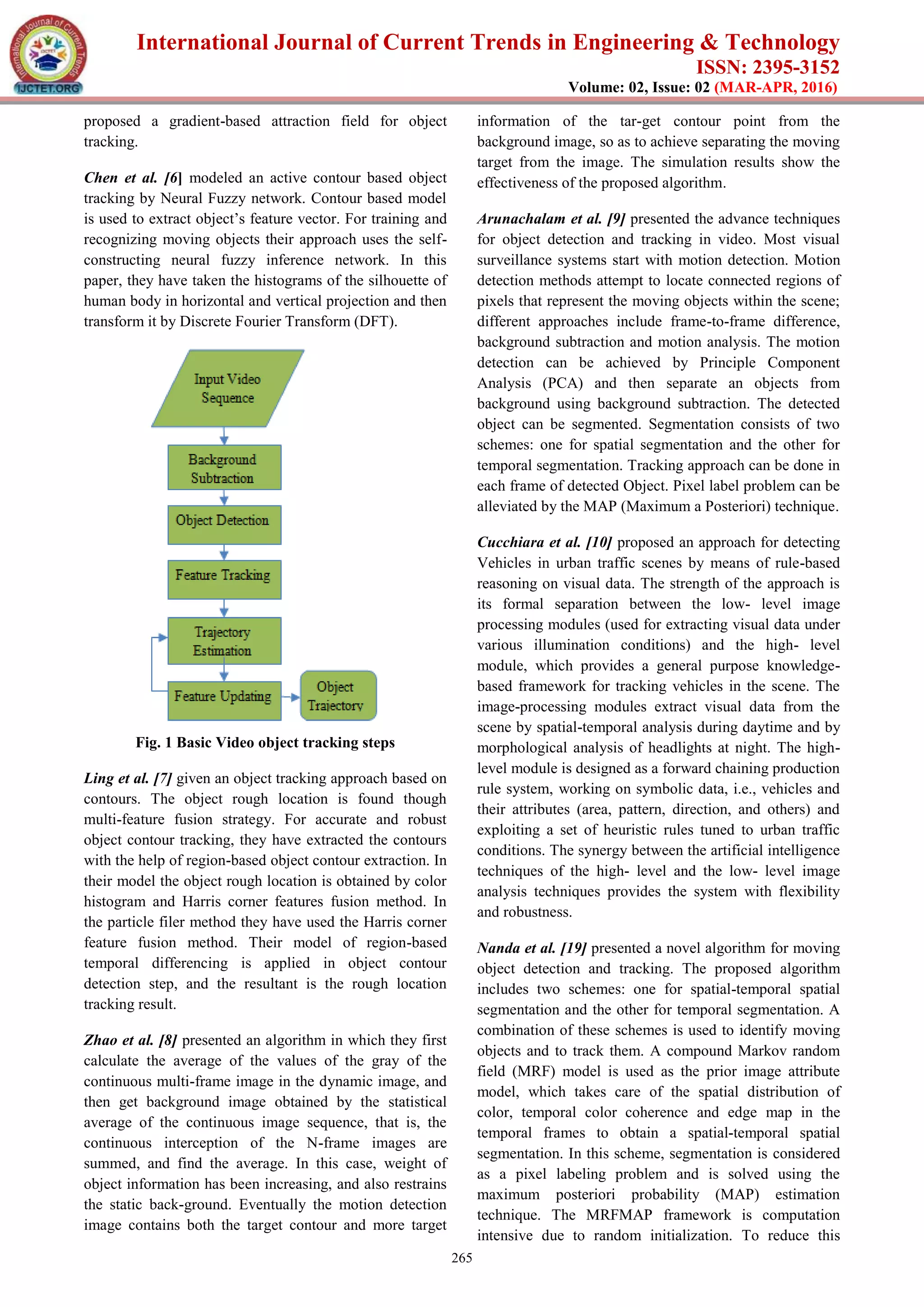 Survey On Video Object Detection And Tracking Pdf