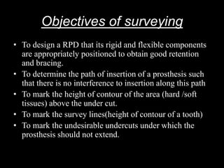 Surveyor-Dr Sheikh M Hyder | PPTX | Dental Health | Diseases and Conditions