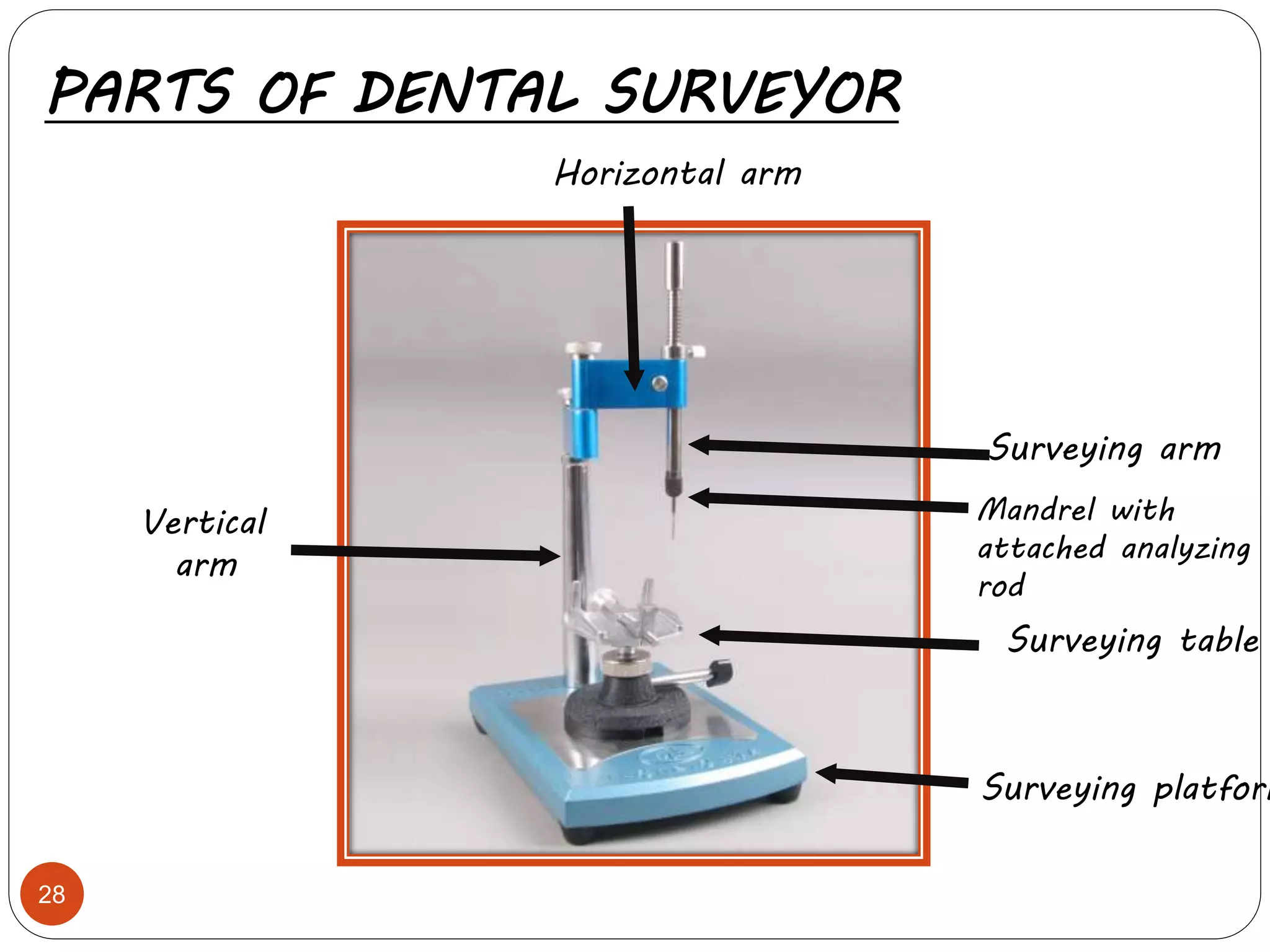 Surveyor and surveying | PPTX