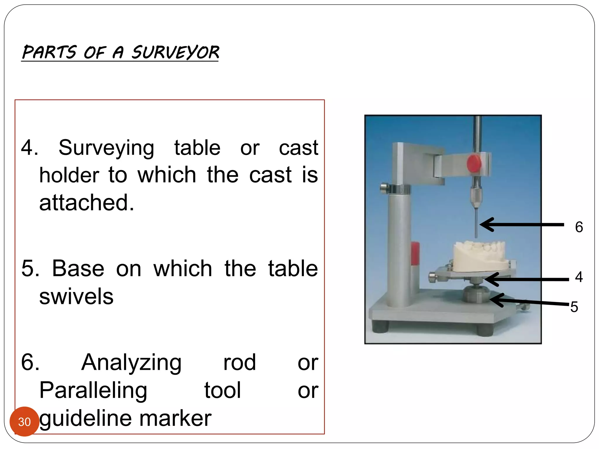 Surveyor and surveying | PPTX