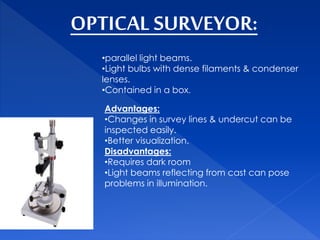 types of dental surveyor | PPTX