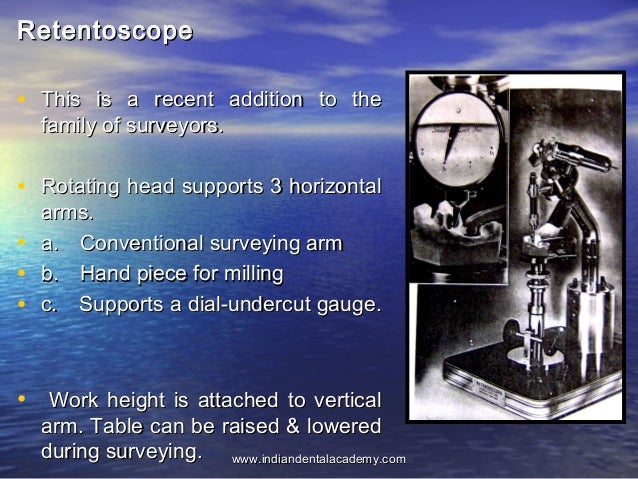 Surveyors & surveying in prosthodontics / dentistry dental implants