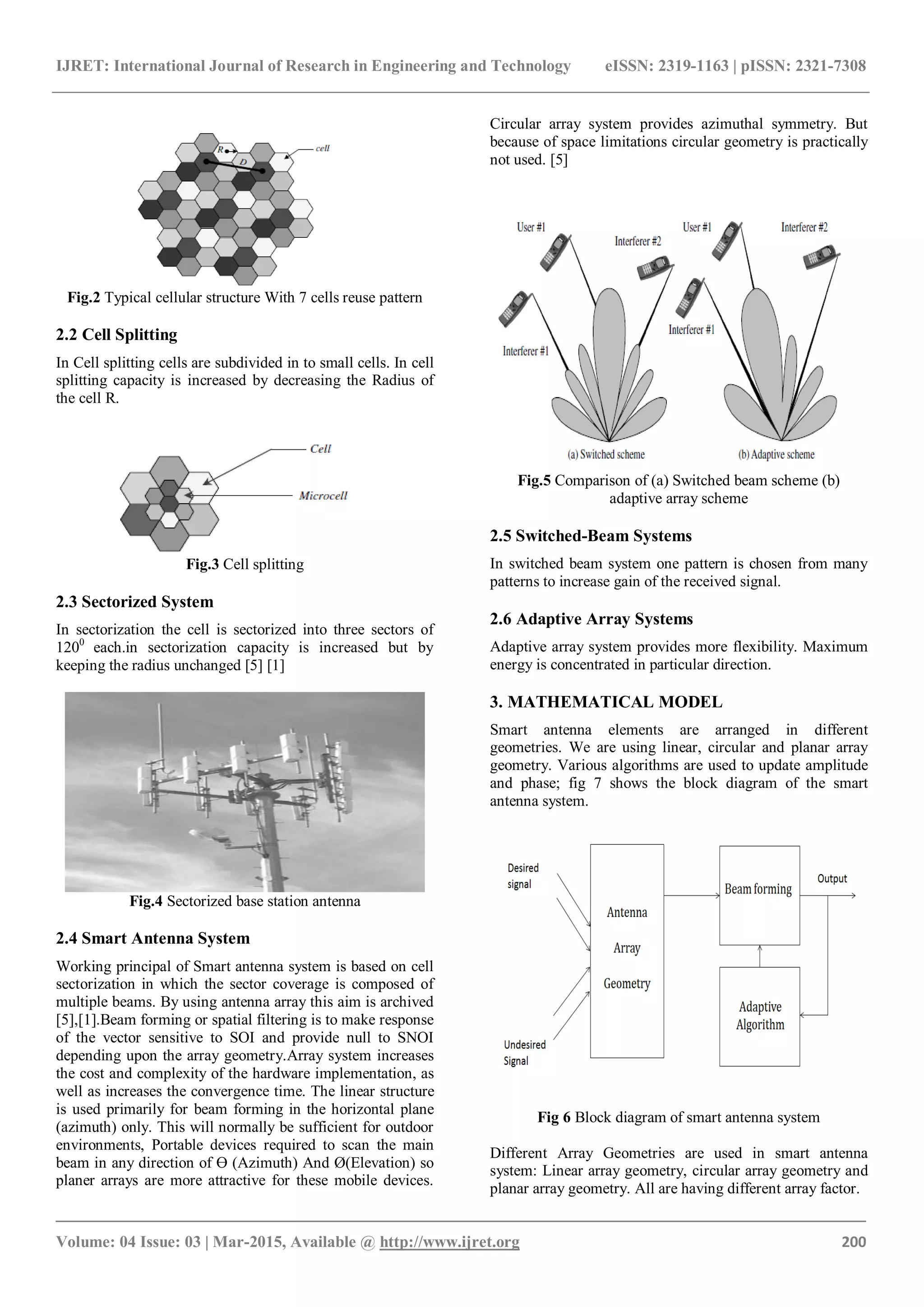 Survey paper on adaptive beamforming lms,nlms and rls algorithms for smart antenna system | PDF