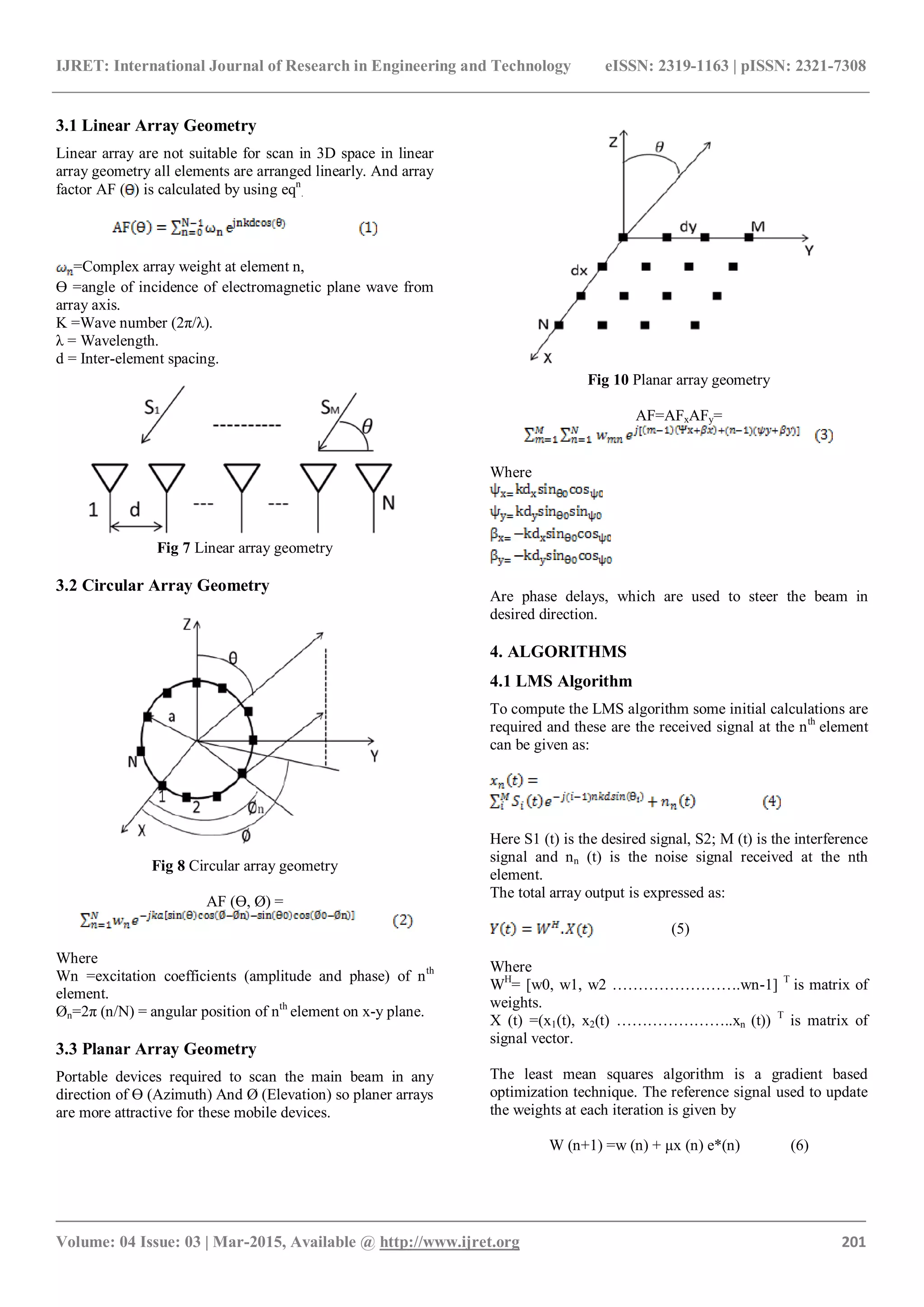 Survey Paper On Adaptive Beamforming Lmsnlms And Rls Algorithms For