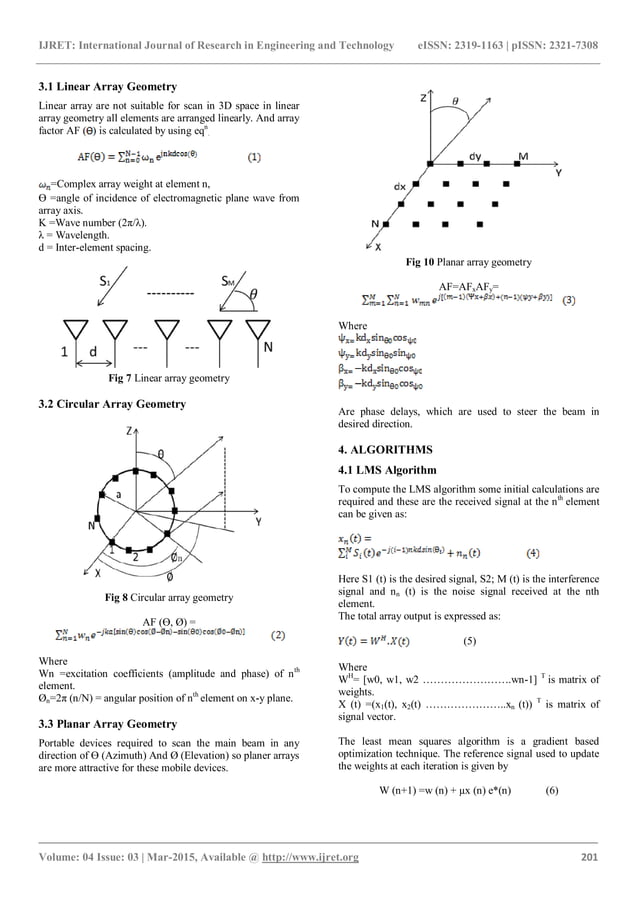 Survey Paper On Adaptive Beamforming Lmsnlms And Rls Algorithms For Smart Antenna System Pdf 