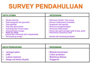 Survey pendahuluan dan survey detail (sesi 1)(2 jam) | PPT