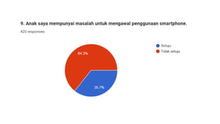 SURVEY PENGGUNAAN SMARTPHONE MRSM MERSING.pdf