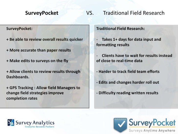 How To Do a Field Research Project Using an iPad