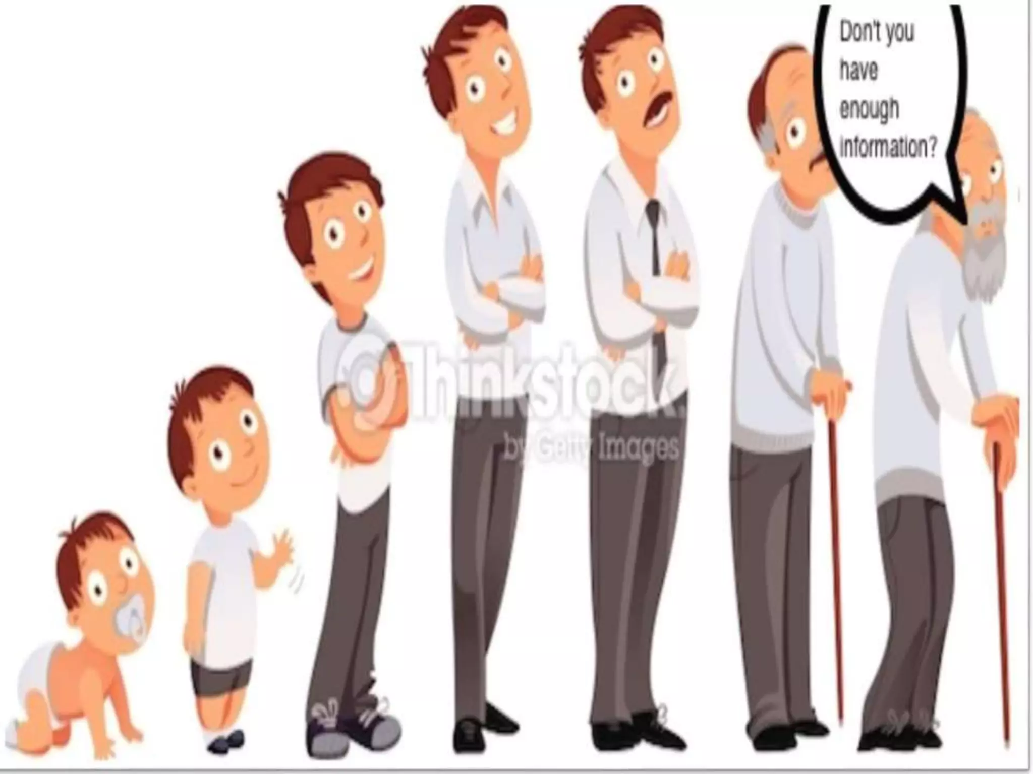 Survey Method in Research