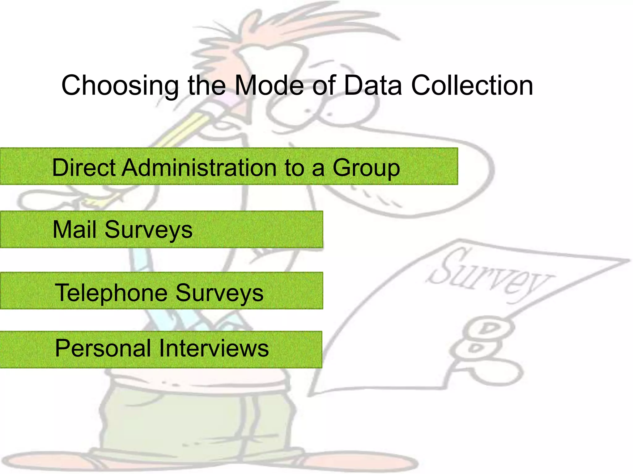 Survey Method in Research