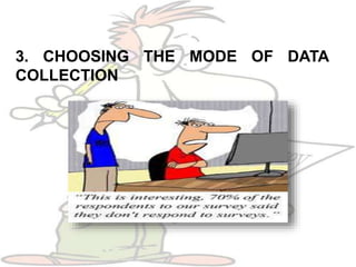 Survey Method in Research | PPTX