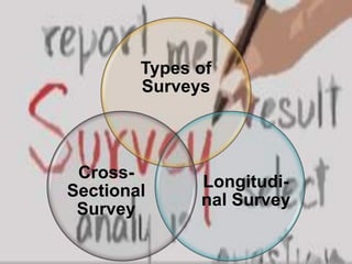 Survey Method in Research | PPTX