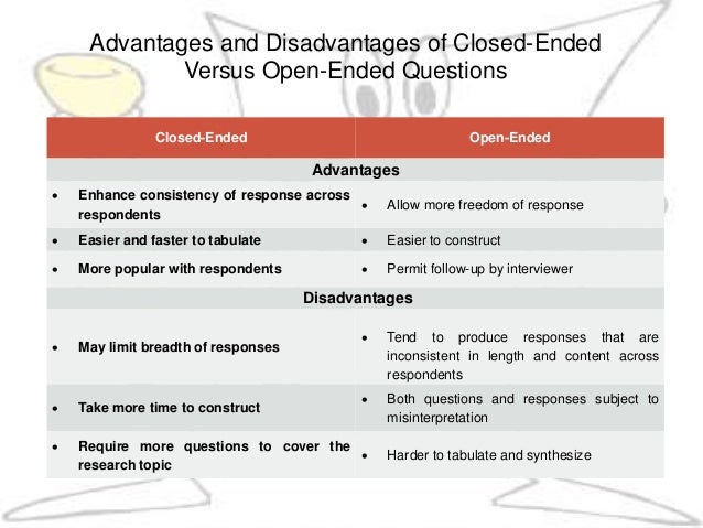 Survey Method in Research