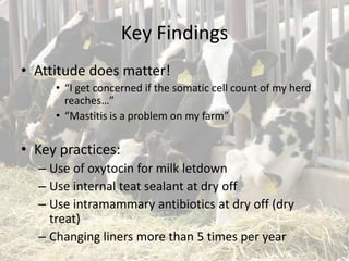Quality Milk Alliance Survey Findings | PPT