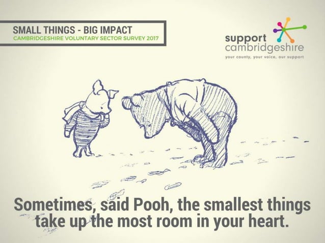 Small Things - Big Impact | PPTX