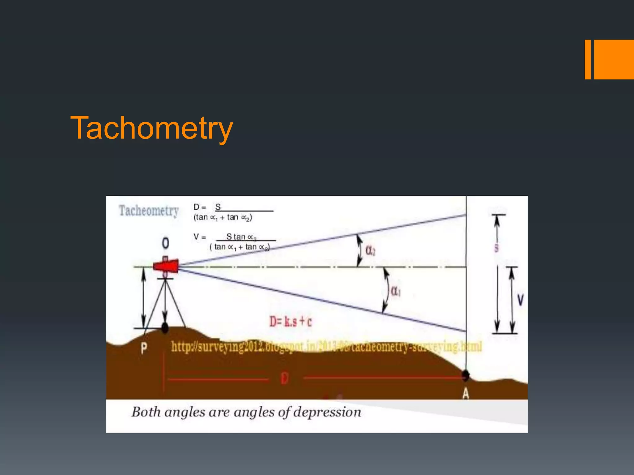 Survey presentation | PPTX