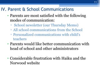 Parent Survey Presentation 5 9-13 | PPT