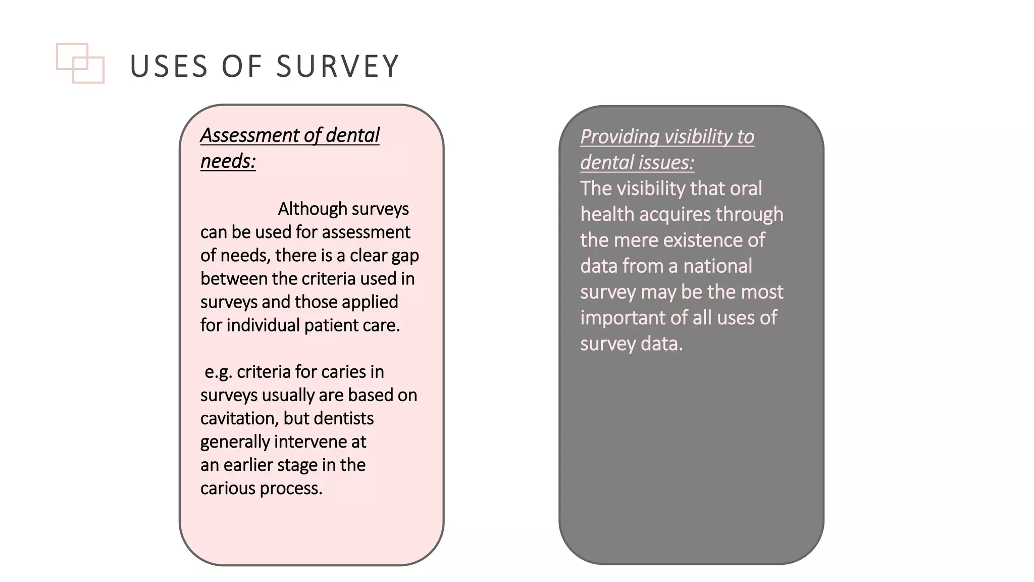Survey procedures in dentistry | PPTX