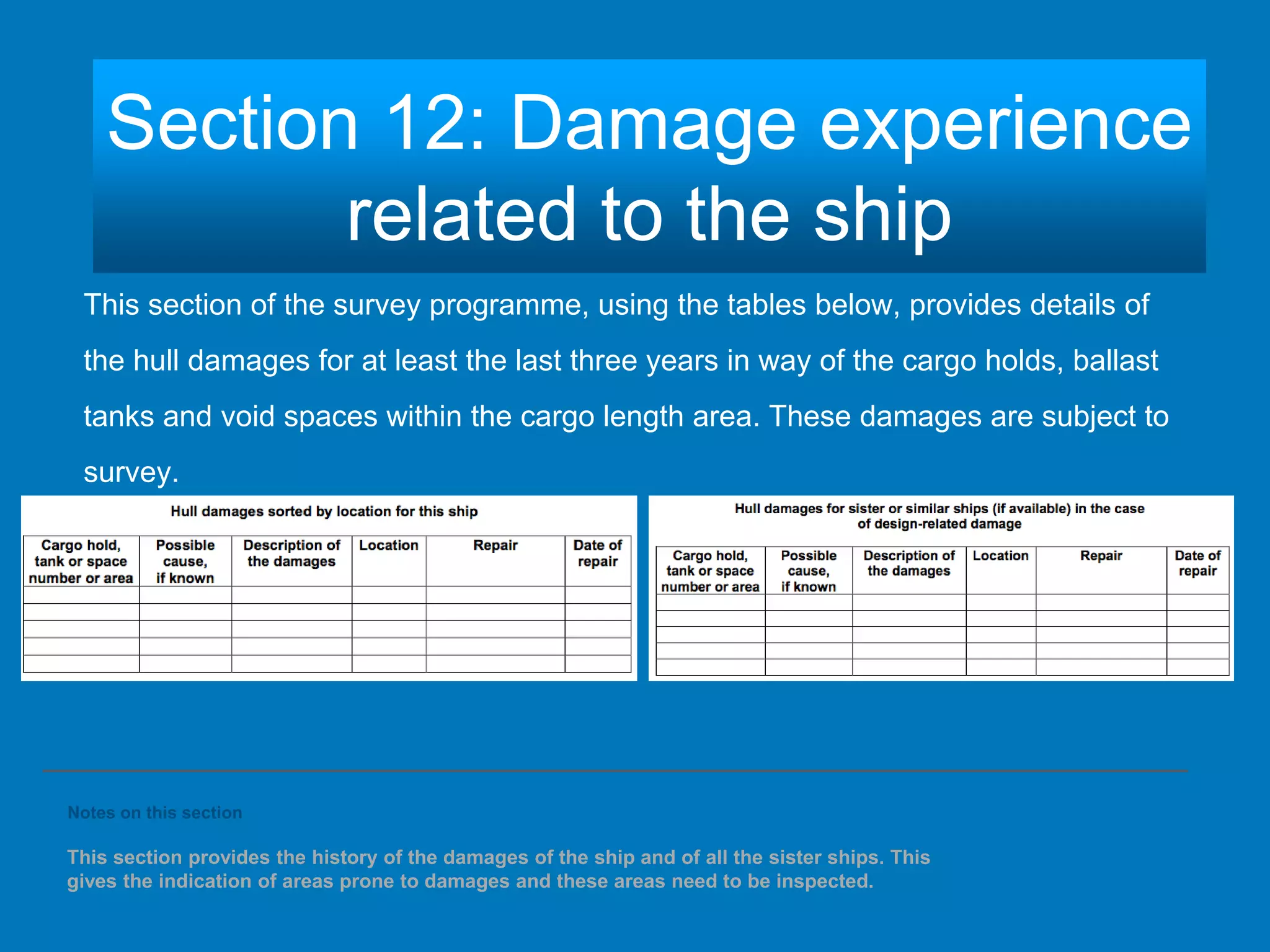 Survey programme esp (enhanced survey) | PPTX