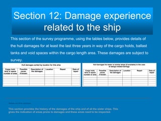 Survey programme esp (enhanced survey) | PPTX