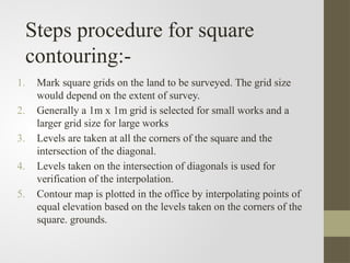 survey project. Civil engineering project | PPTX