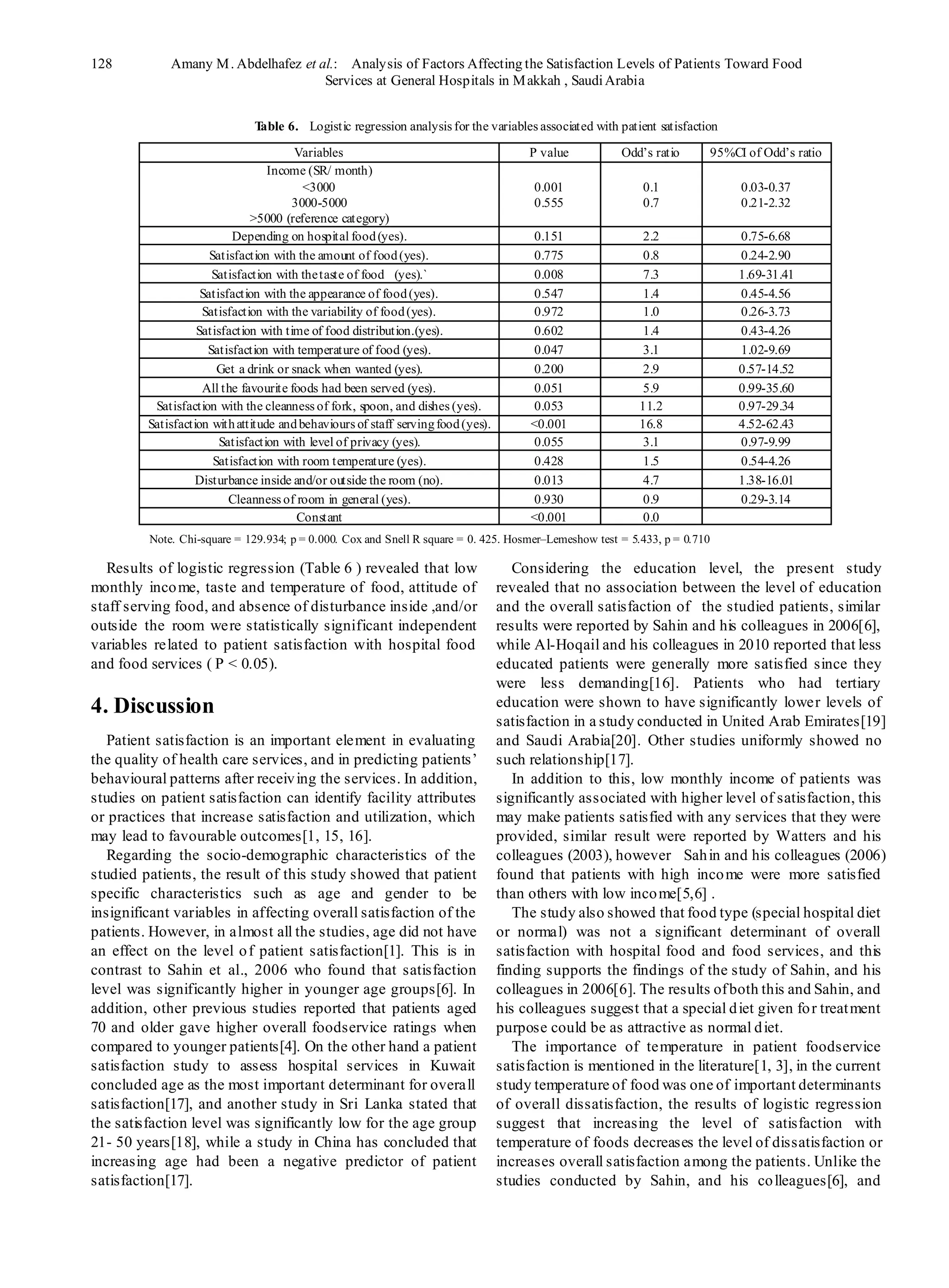 survey questionaire.pdf