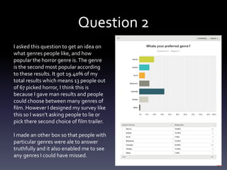 Survey questions horror | PPTX