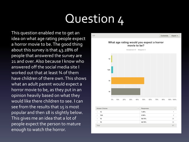 Survey questions horror | PPT