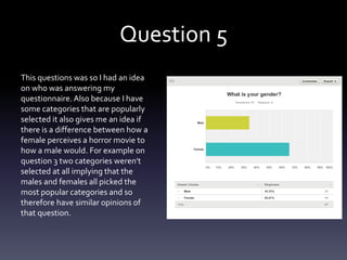 Survey questions horror | PPTX