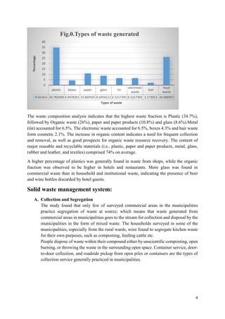 Kathmandu Metropolitan :Solid waste Management (Survey Report) | PDF