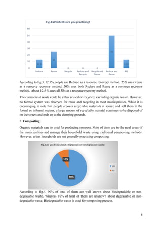 Kathmandu Metropolitan :Solid waste Management (Survey Report) | PDF