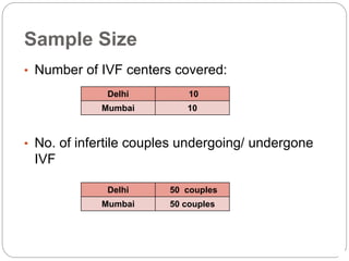 IVF treatment in Delhi (Survey report heal foundation) | PPT