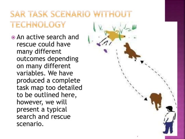 Survey report on animal computer interaction ACI | PPT