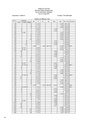 Survey report sample BCE | PDF
