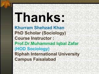 Survey Research- Khurram 13.5.23.pptx