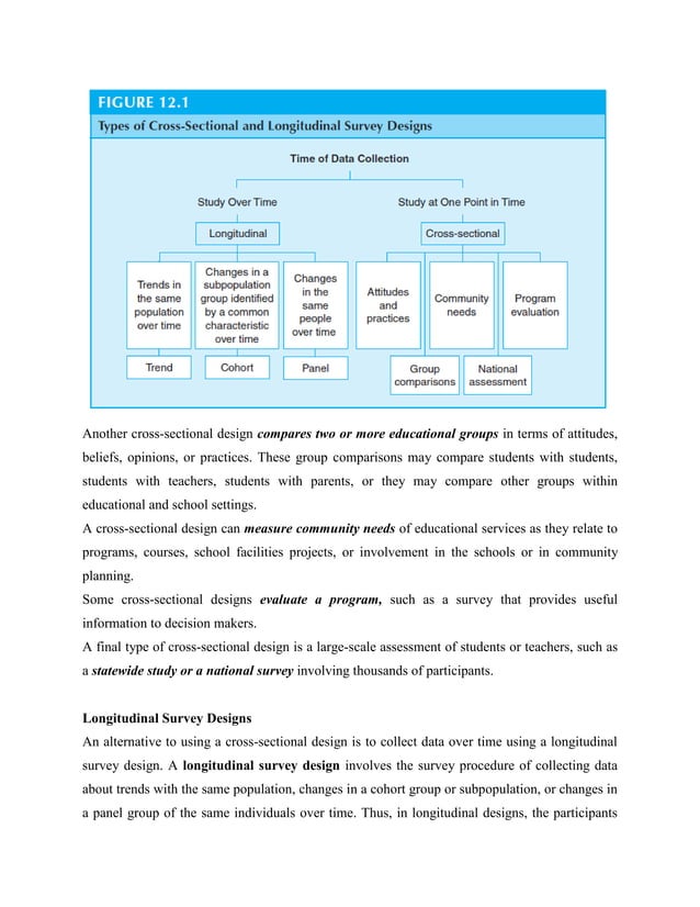 Survey Research Design | PDF