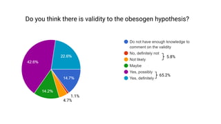 Obesogen Survey Responses | PPT
