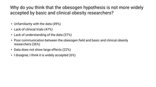 Obesogen Survey Responses | PDF