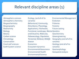 ESLTP starter workshop - survey response summary | PPTX | Biological ...