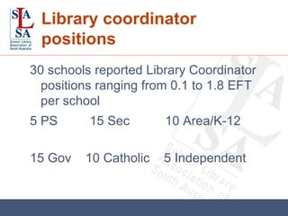 South Australian School Library Survey | PPT | Education